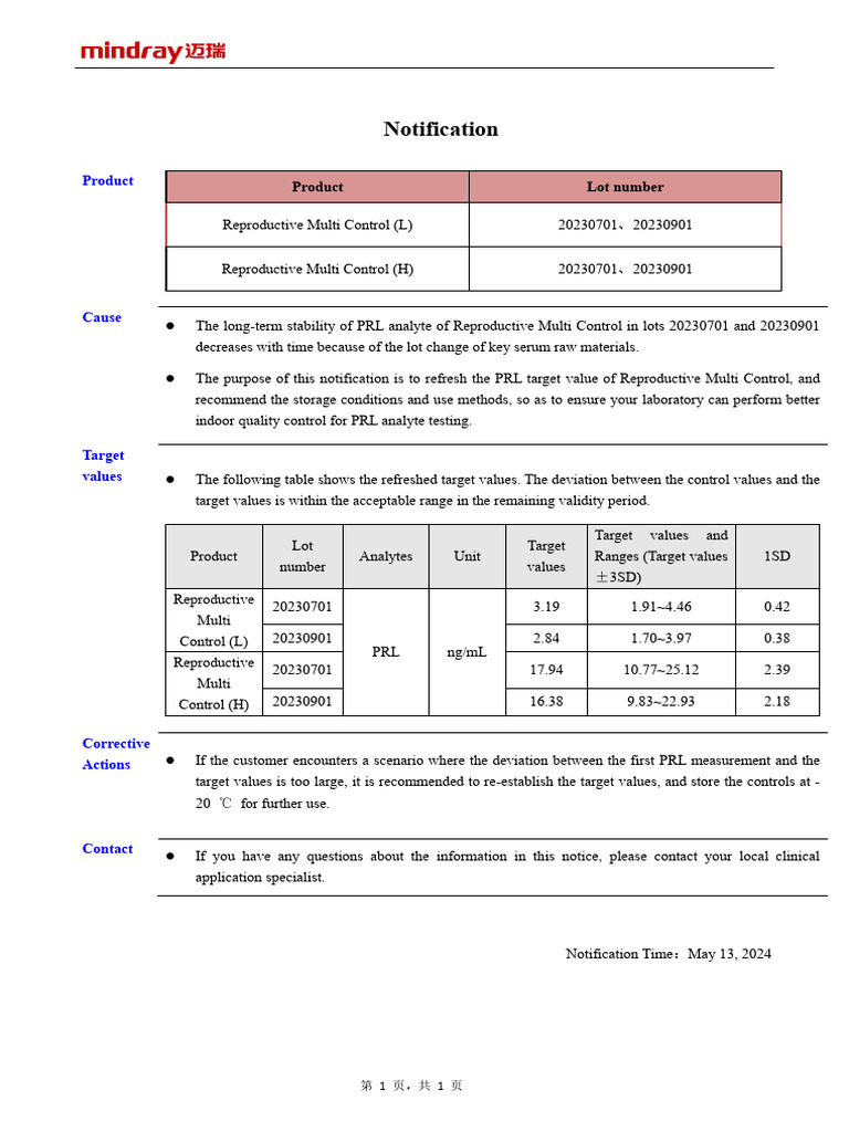 Description of Reproductive Multi Control Lots 20230701 and 20230901 | PDF