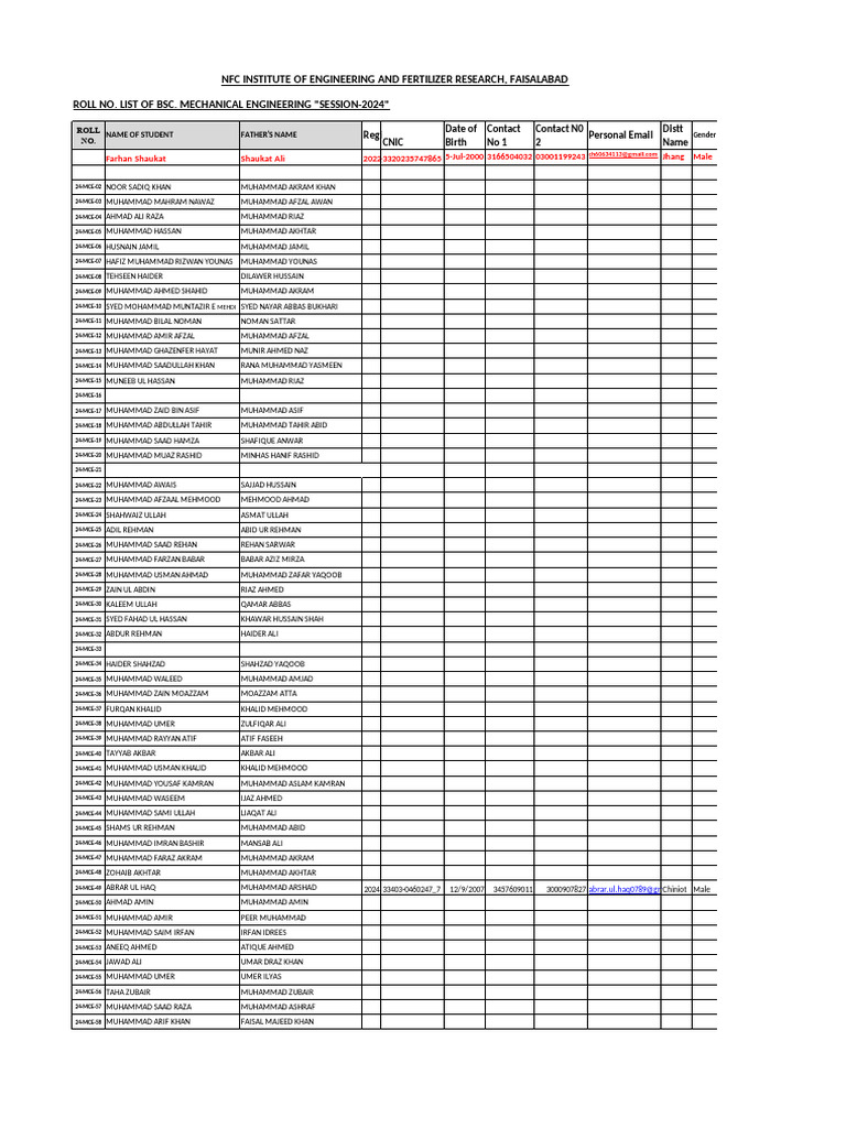Roll Nol. List Mechanical Engineeing 2024 | PDF | Khyber Pakhtunkhwa | Pakistan