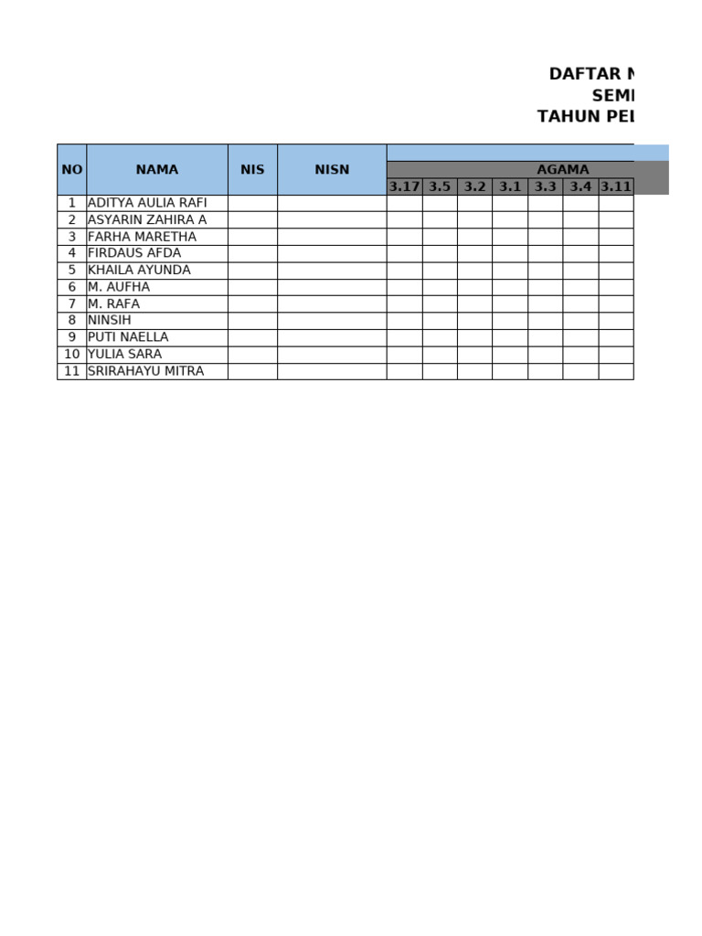 Rekapitulasi Nilai Pas SMT 1 | PDF