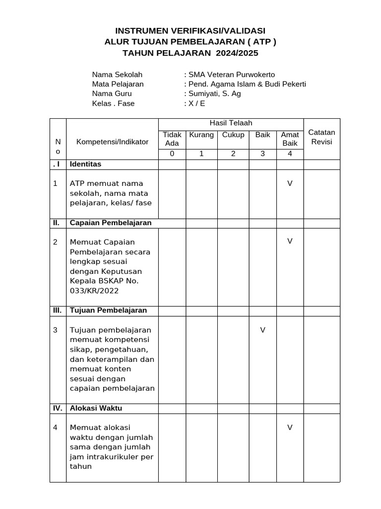 INSTRUMEN VERIFIKASI ATP KSP - X | PDF