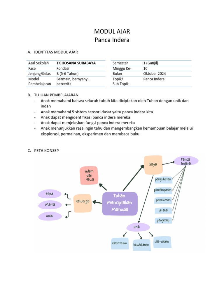MODUL AJAR - Panca Indera | PDF