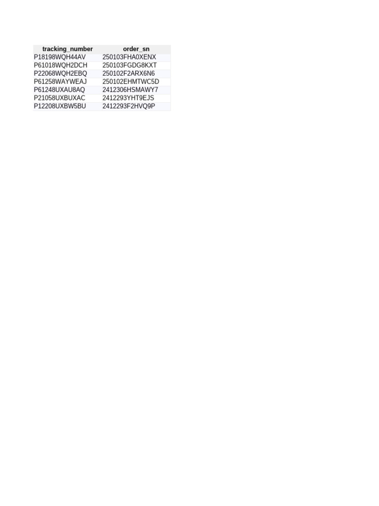 Packing List - Standard Local - 7 | PDF