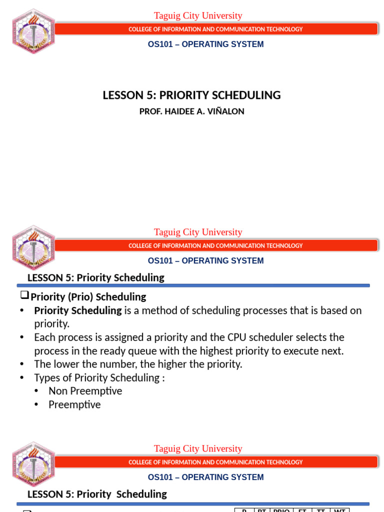 Priority Scheduling Methods Explained | PDF | Scheduling (Computing ...