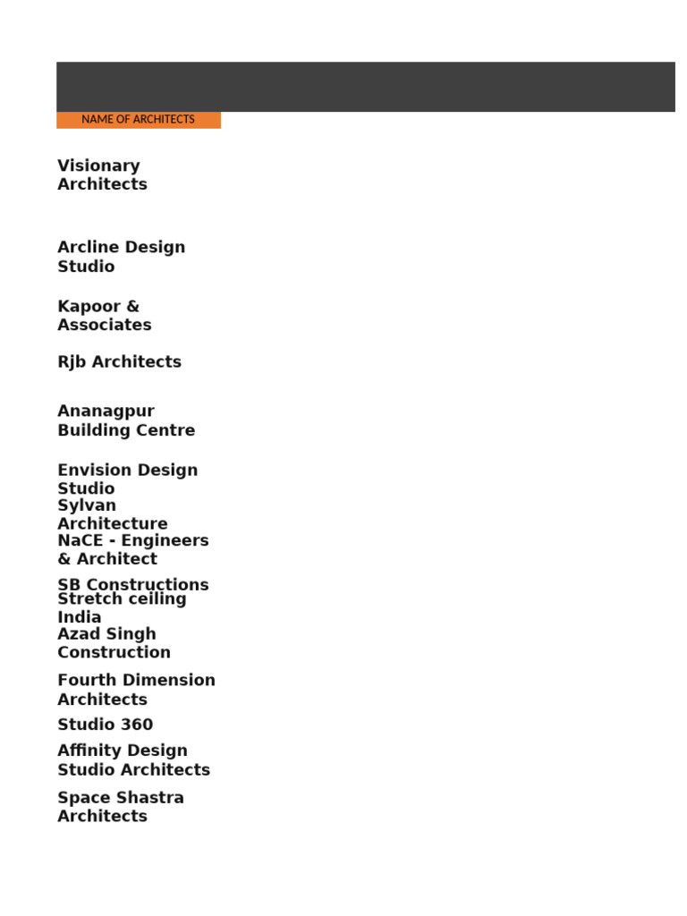 architect list | PDF | Architectural Design | Architecture