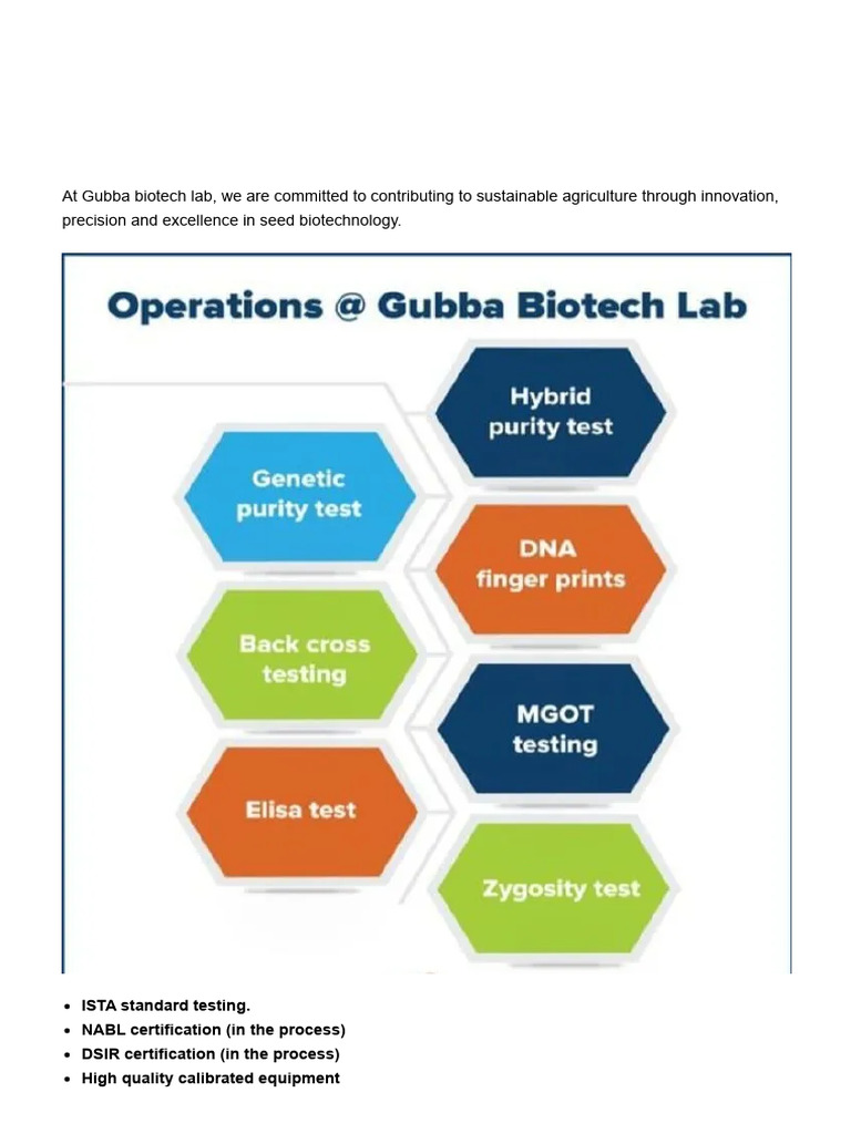 Gubba Biotech Lab: Seed Innovation | PDF