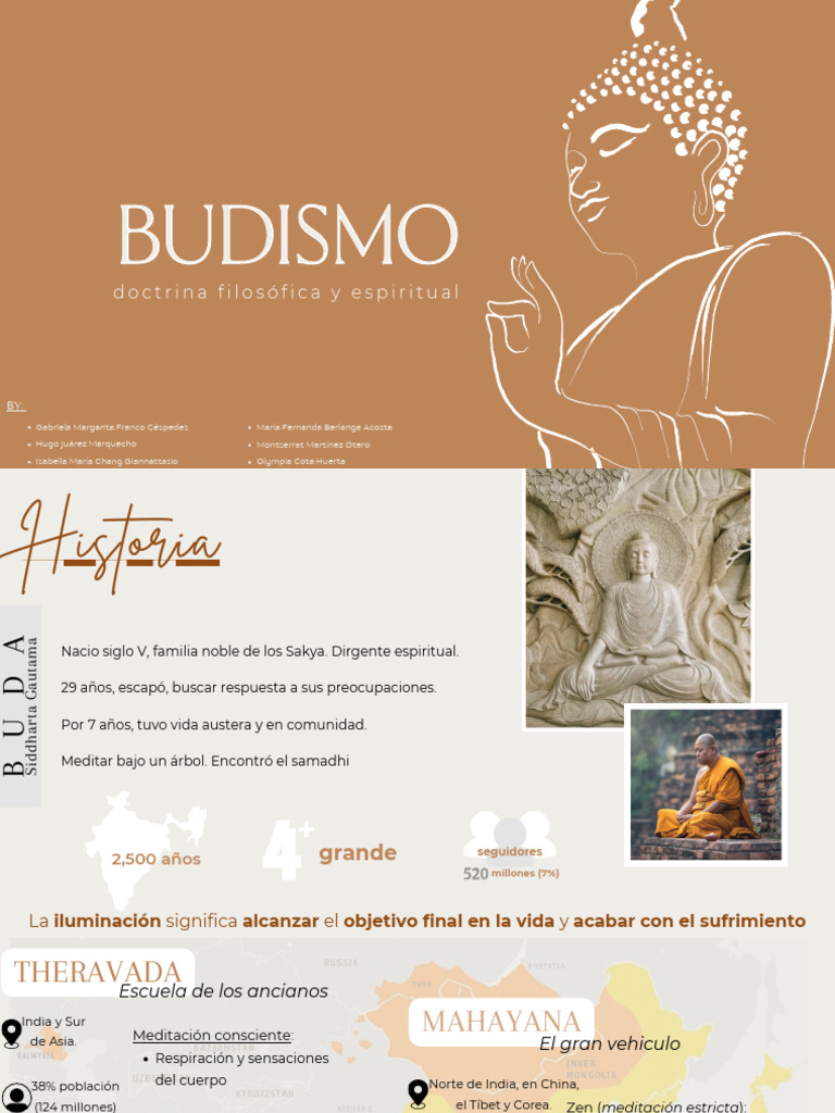 Budismo | PDF | Karma | Reencarnación