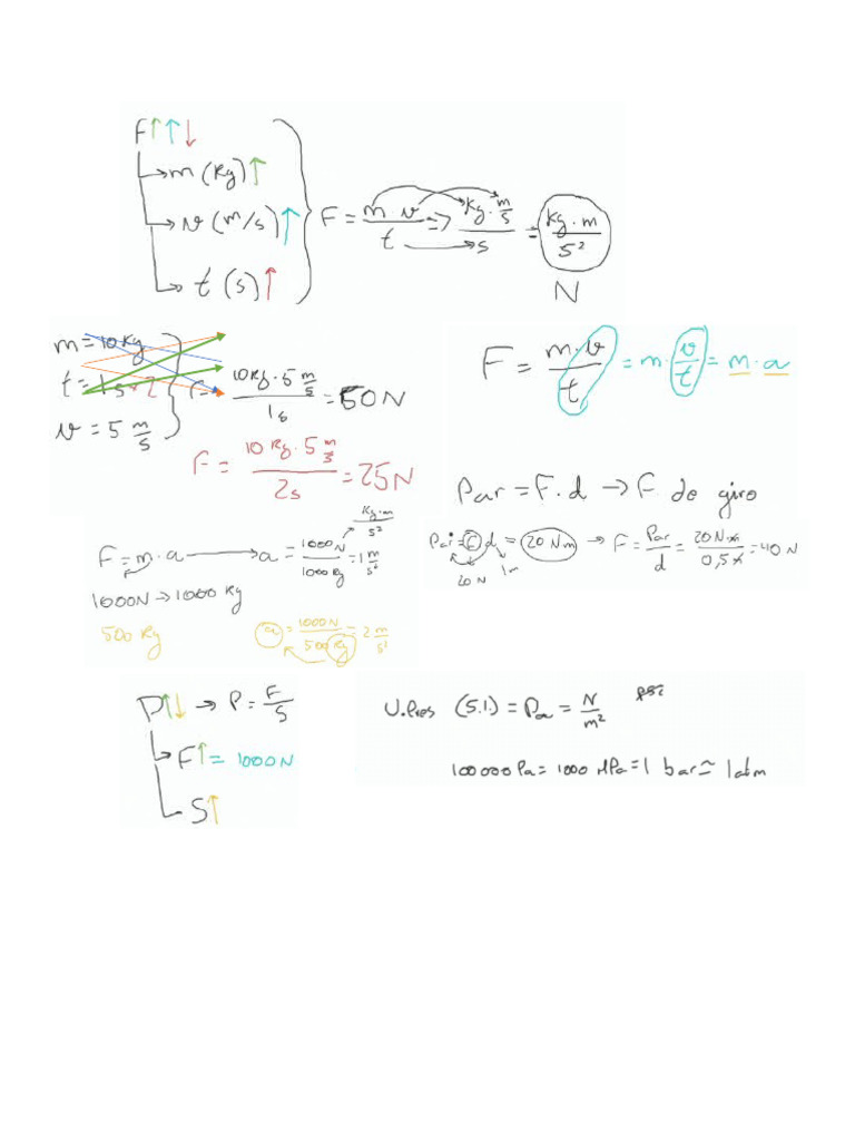 Fisc 000 | PDF