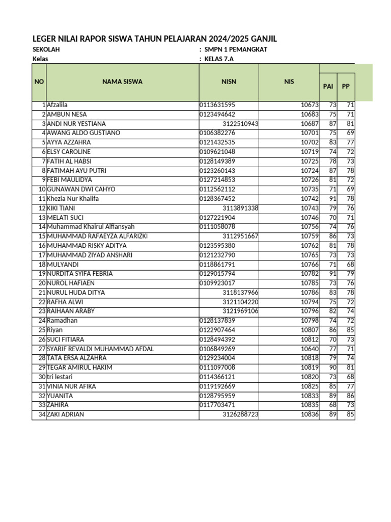 Leger - 20241 - KELAS 7.A | PDF
