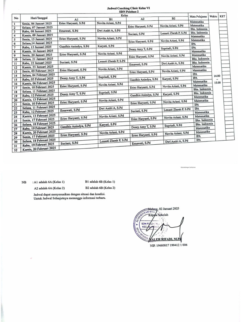 Jadwal Coaching Kelas VI 25 | PDF