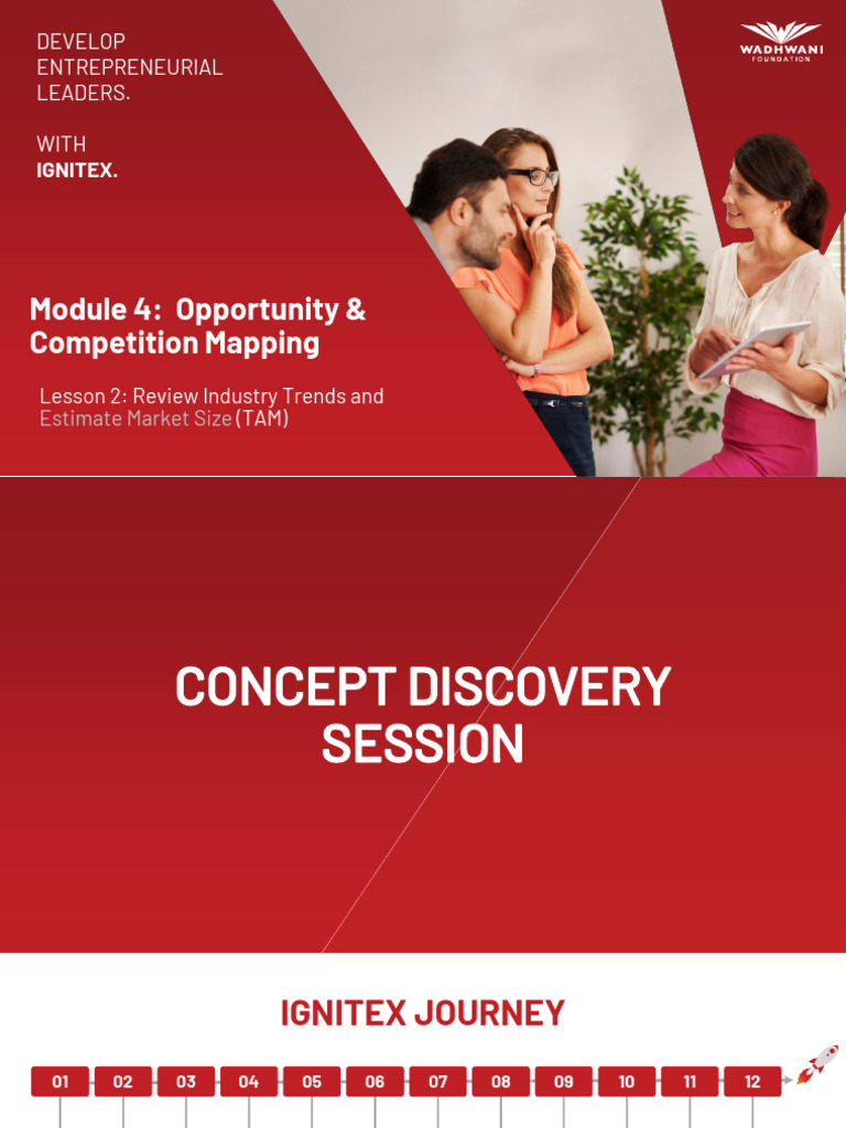 Module 4. Lesson 2 | PDF | Startup Company | Small Business & Entrepreneurs