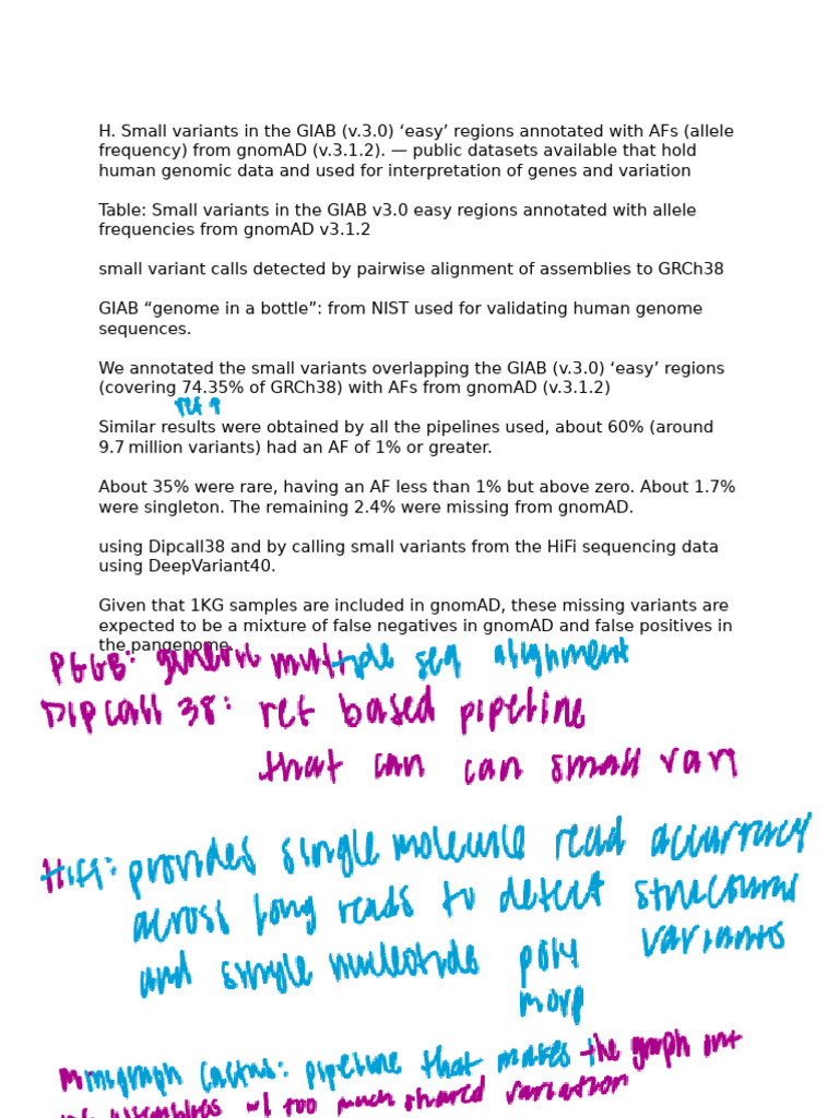 Bios 4103 Human Genome Figures 2 | PDF