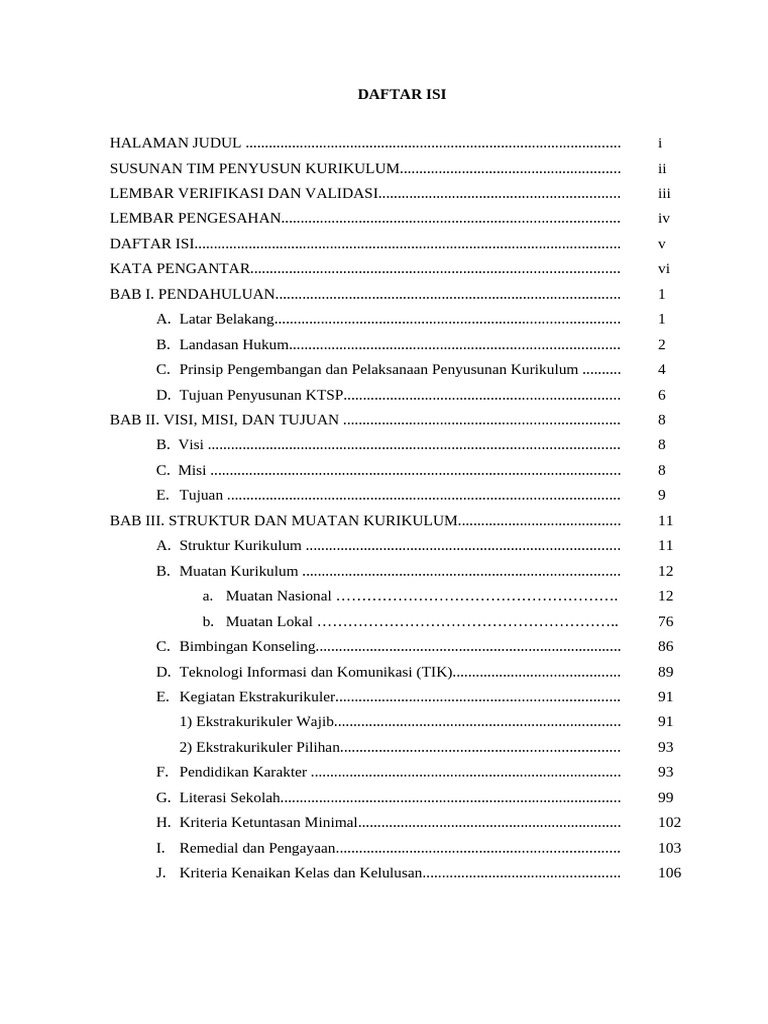 Daftar isi | PDF