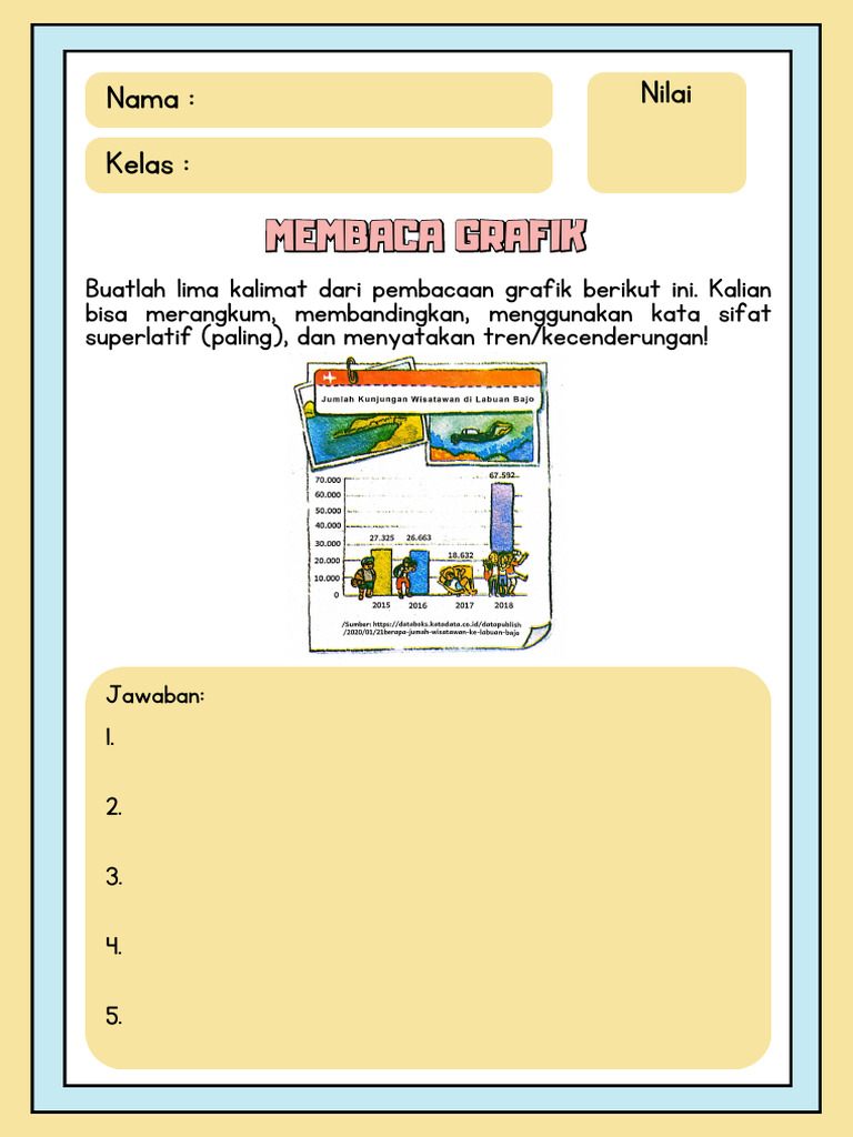 LKPD Bahasa Indonesia Membaca Grafik | PDF