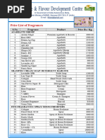 FEMA GRAS 26 Flavor Properties Overview | PDF | Umami | Taste