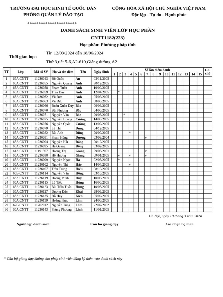 Phan Nhom Lop 2 | PDF