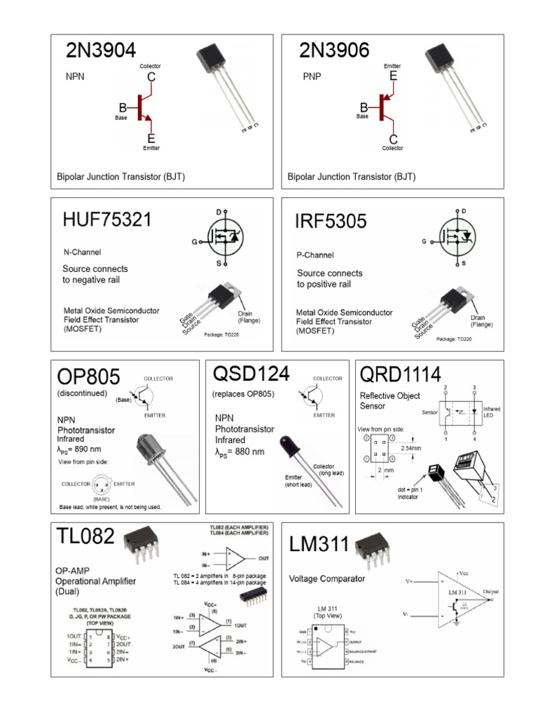 Cheat Sheet For Components | PDF | Bipolar Junction Transistor ...