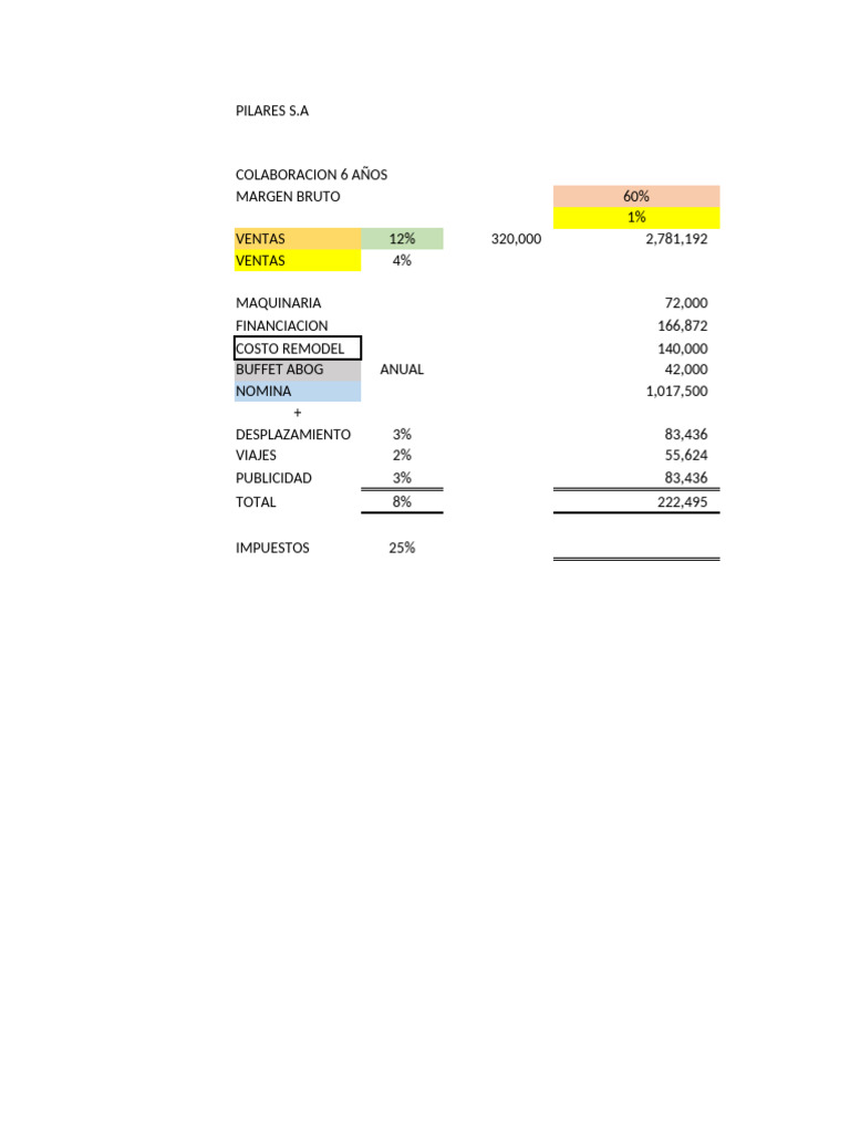 Flujo de Cja de Un Proyecto | PDF | Contabilidad financiera | Sector privado