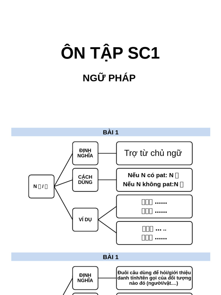 ÔN TẬP SC1 | PDF