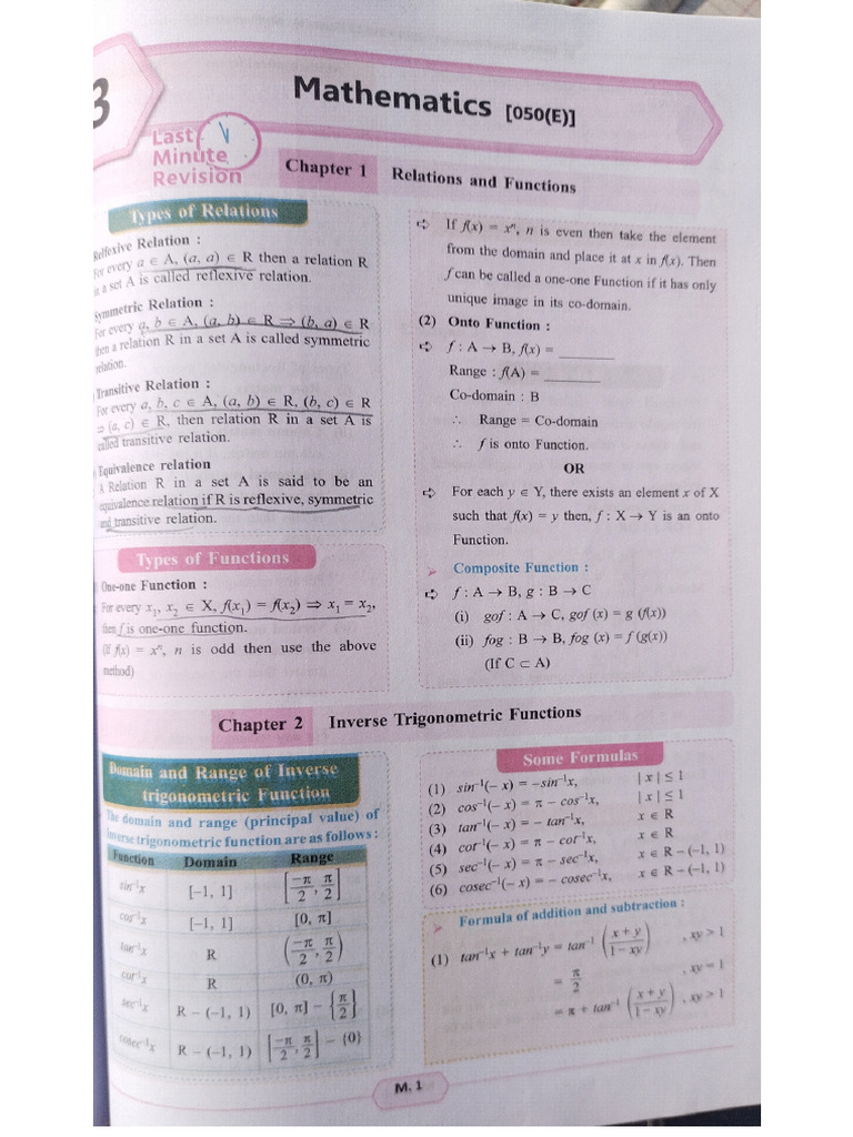 Mindmap of Std 12 | PDF