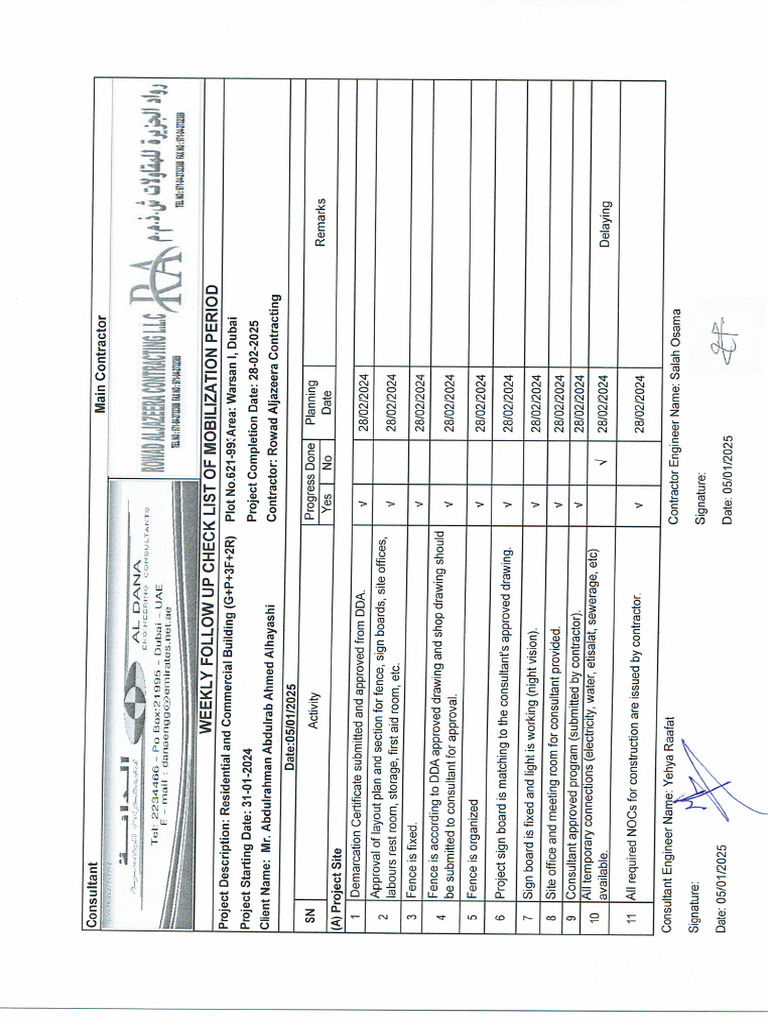 Mobilization Checklist | PDF