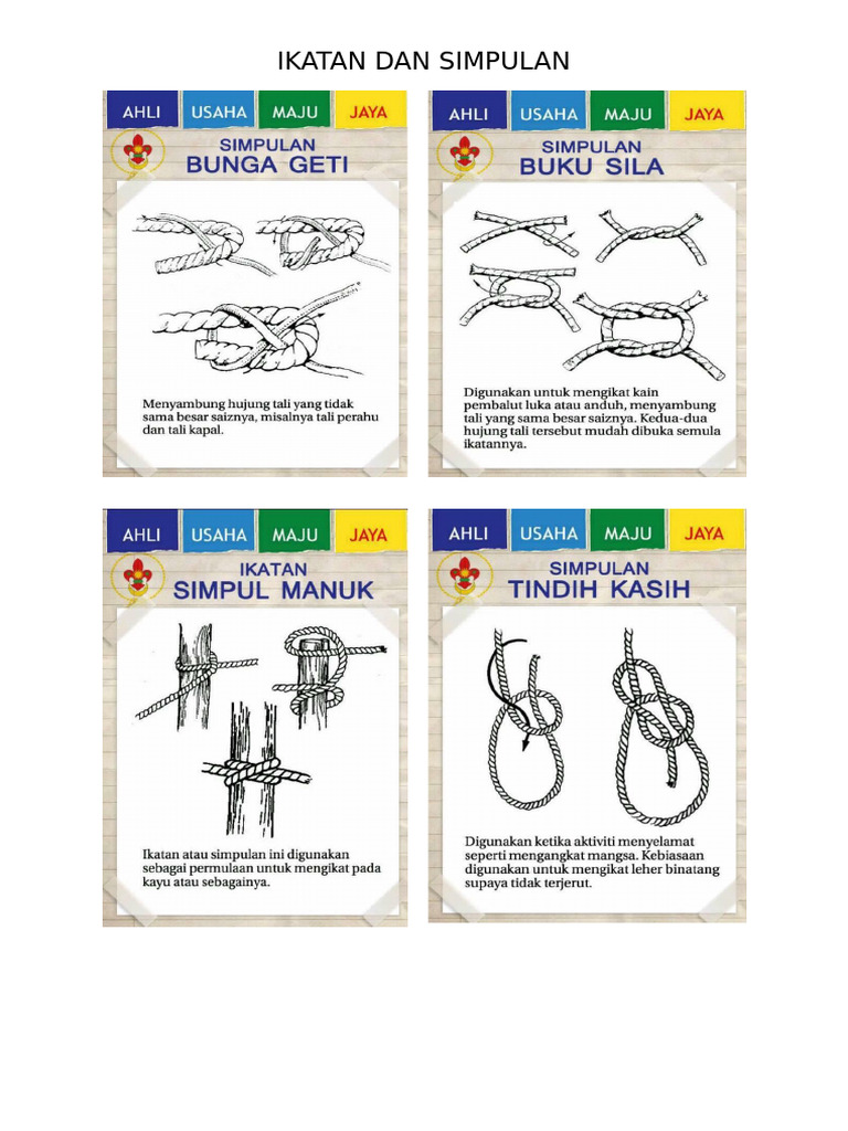 Ikatan Dan Simpulan | PDF