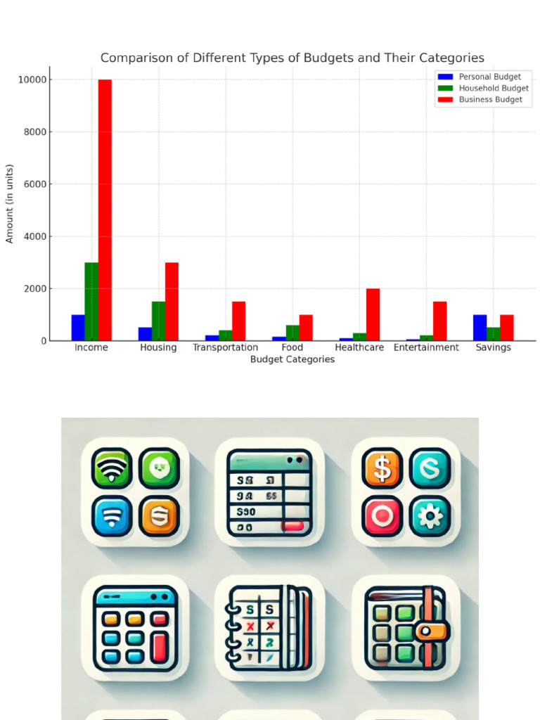An average bar graph and other pics useable in slides or project | PDF