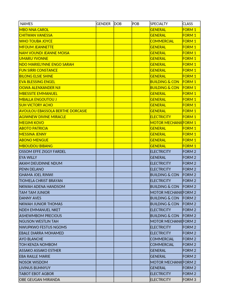 Final Report Card | PDF