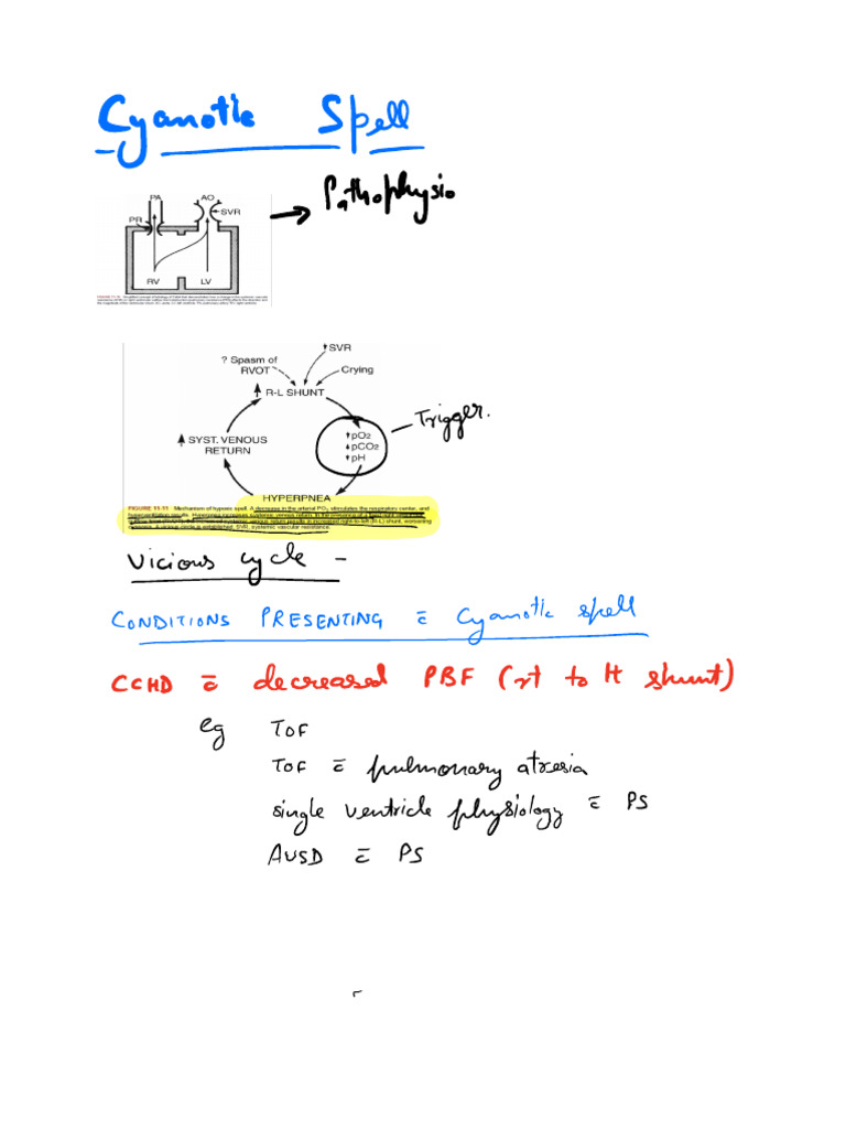 Tetspell Management in Single Ventricle Patients | PDF