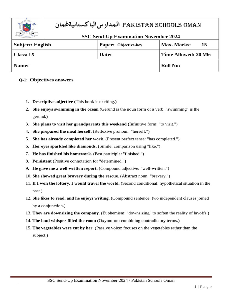 Grade IX Eng Obj - Key Sendup Paper | PDF