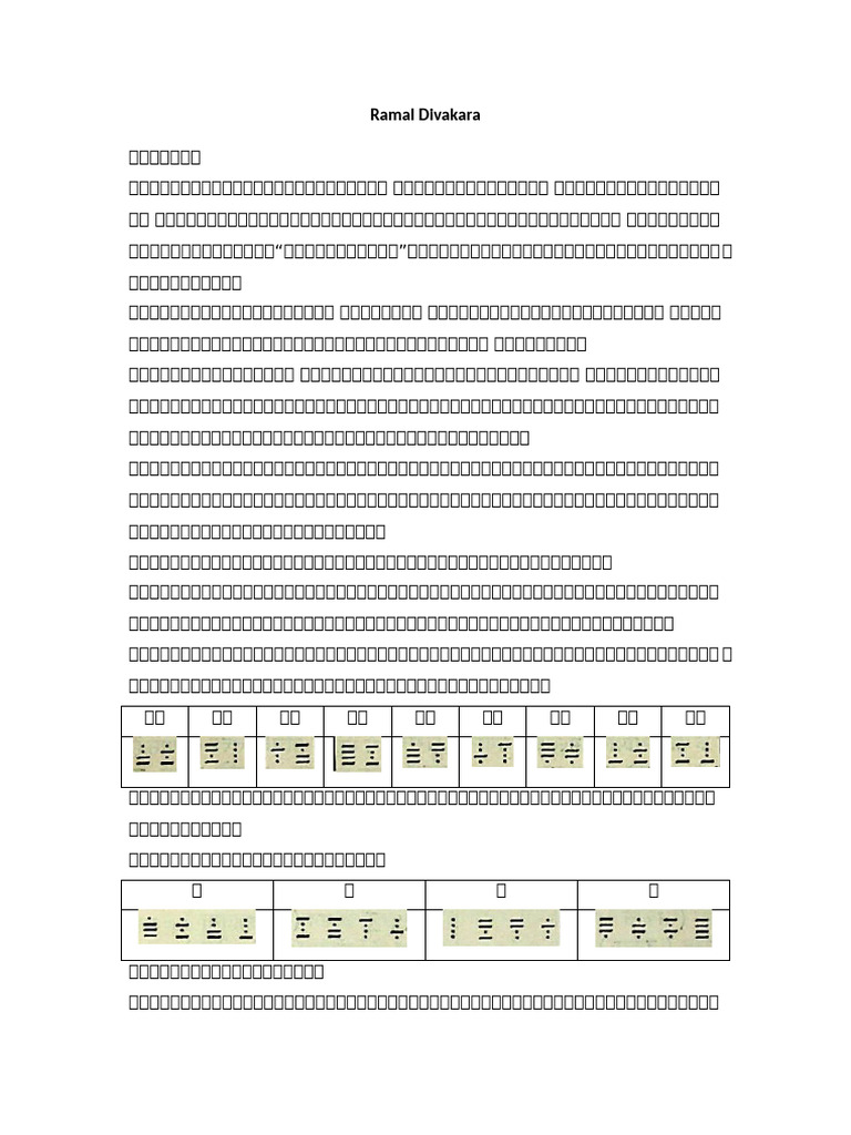 Ramal Divakara | PDF