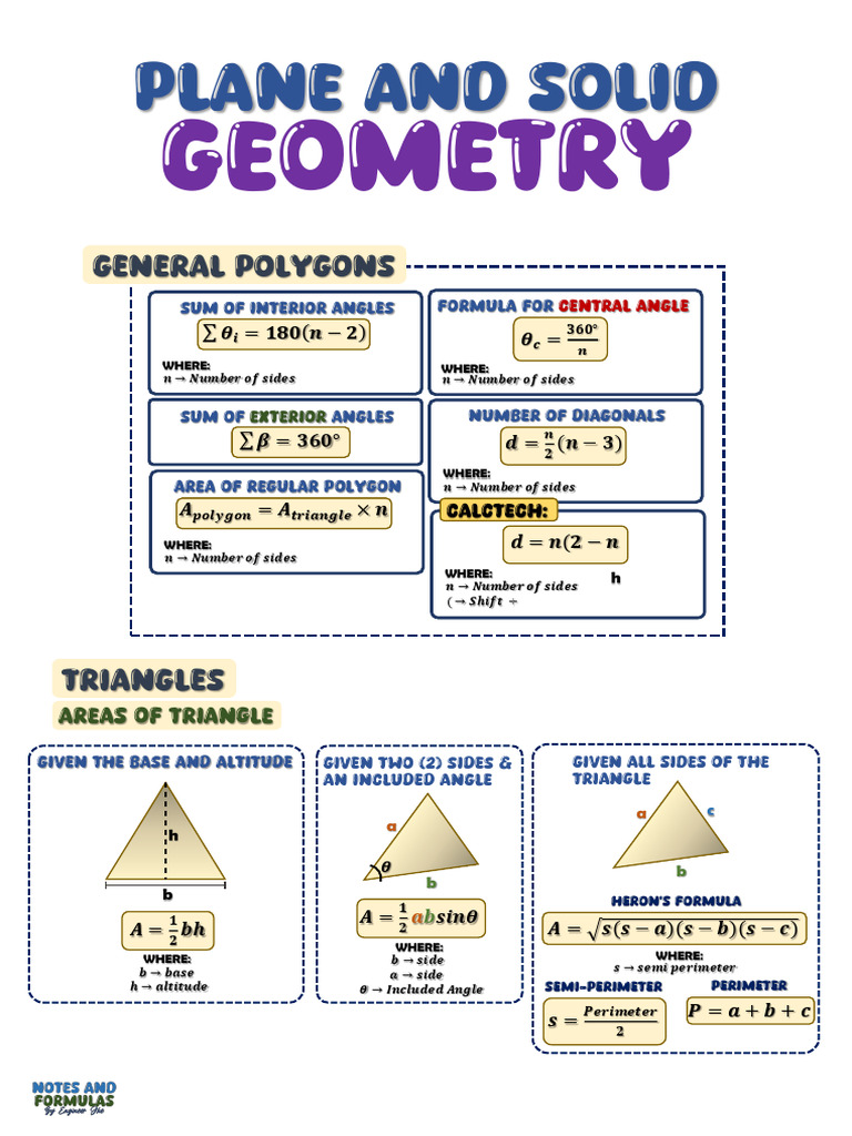 Plane and Solid Geometry | PDF | Circle | Area
