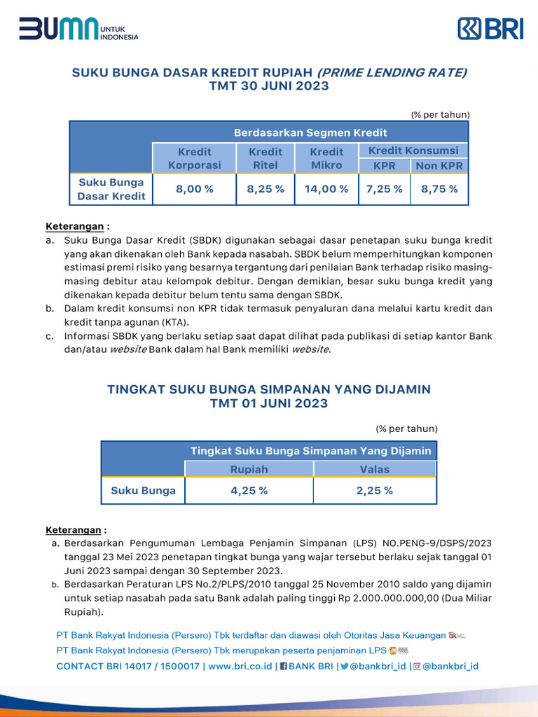 SBDK JULI 2023 | PDF