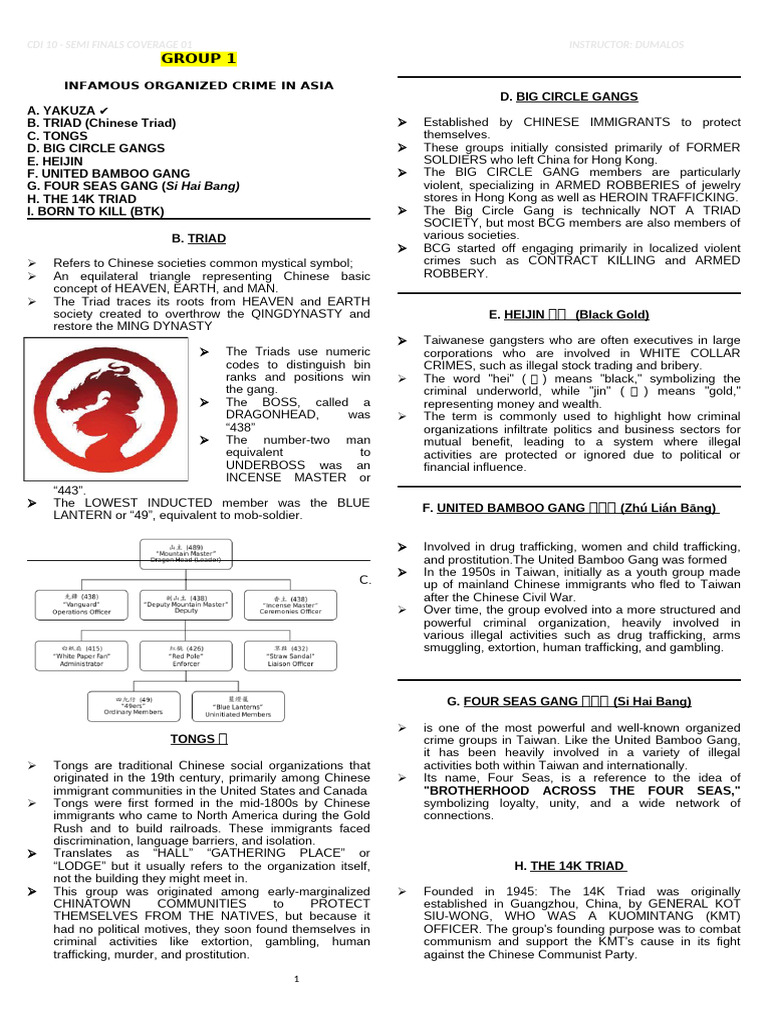 Notes and Report On Cdi 10 Semifinal - 01 | PDF | Al Qaeda | World Politics