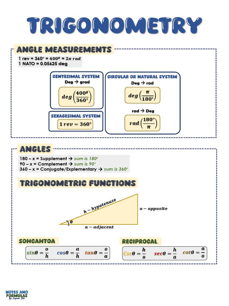 Trigonometry | PDF | Triangle | Trigonometric Functions