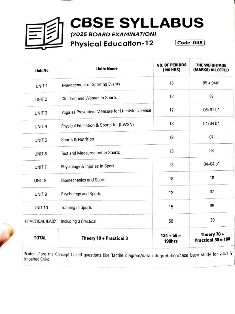 PHE CH 1 TO 10 PRACTICE QUESTIONS - Compressed | PDF