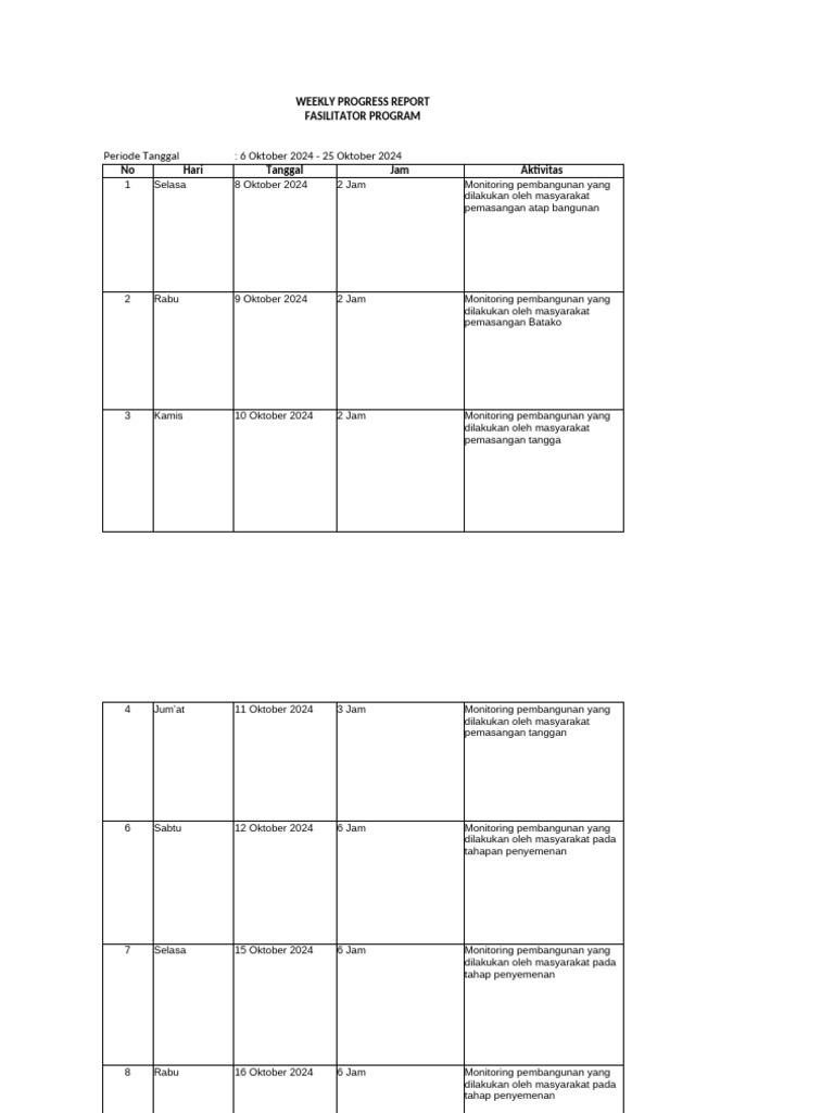 WPR 6 Oktober - 1 November 2024-Updated | PDF