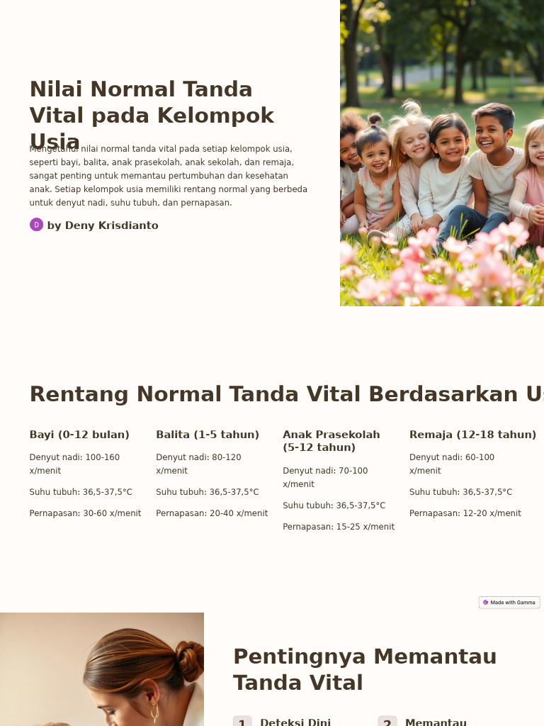 Nilai Normal Tanda Vital Pada Kelompok Usia | PDF