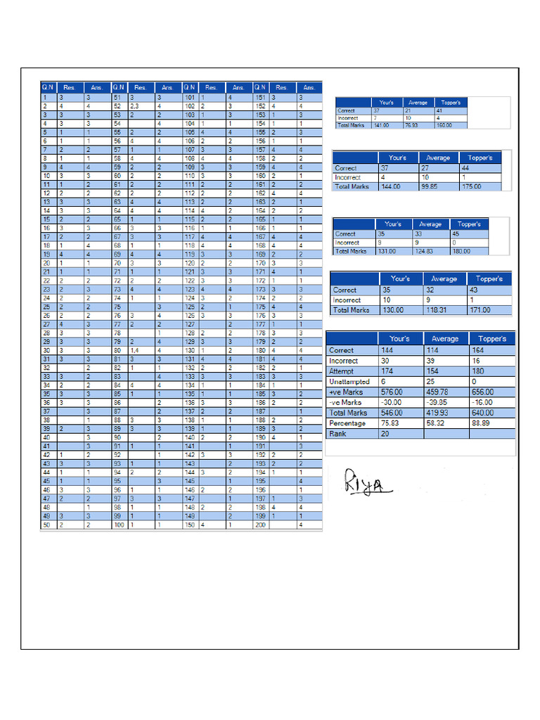 Science Study Guide | PDF | Physical Sciences | Natural Sciences