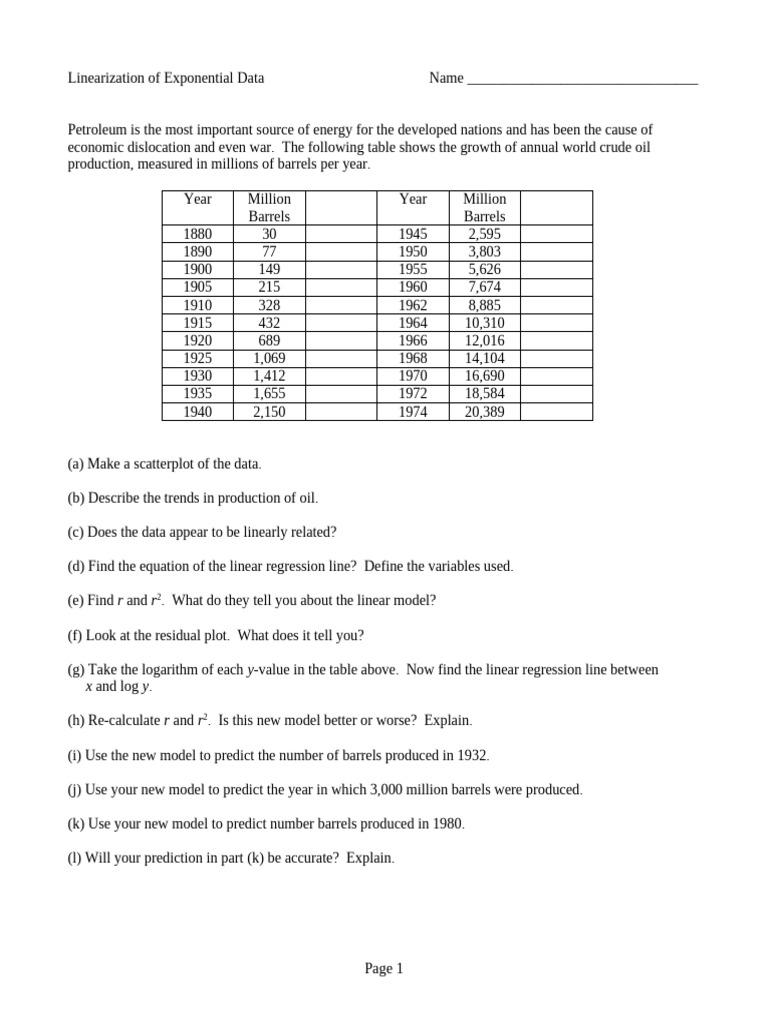 Day 4 - linearization | PDF | Linear Regression | Regression Analysis