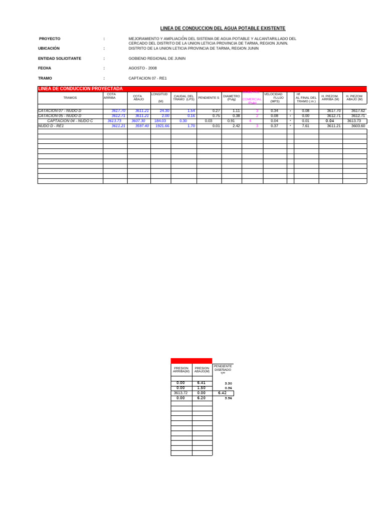 CALCULO HIDRAULICO LINEA DE CONDUCCION PLANT 01 | PDF CALCULO HIDRAULICO LINEA DE CONDUCCION PLANT 01 | PDF