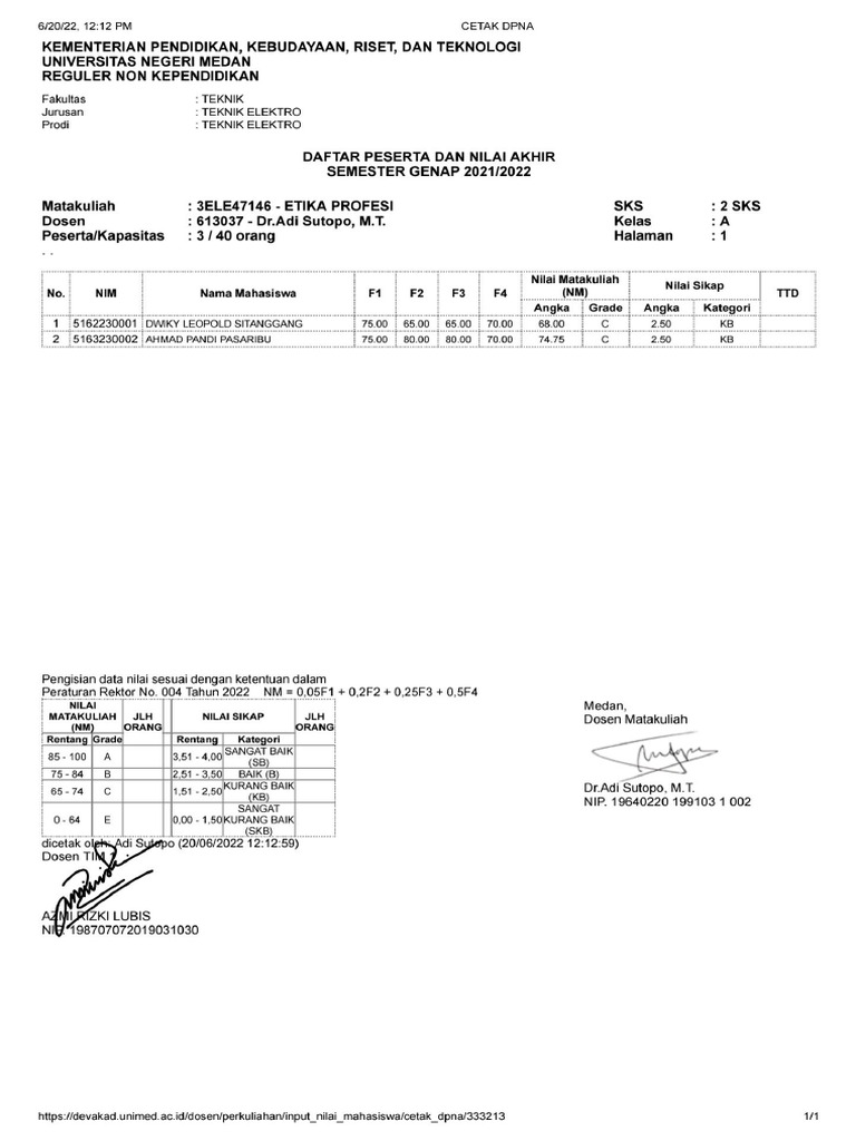 Etika Profesi Kelas A Mengulang | PDF