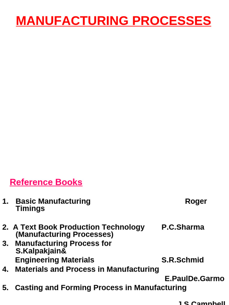 MANUFACTURING Processes Final | PDF | Extrusion | Grinding (Abrasive ...