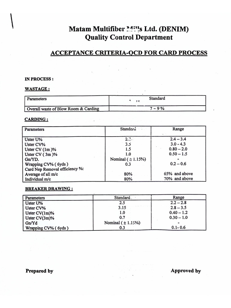 Acceptance Criteria QCD | PDF