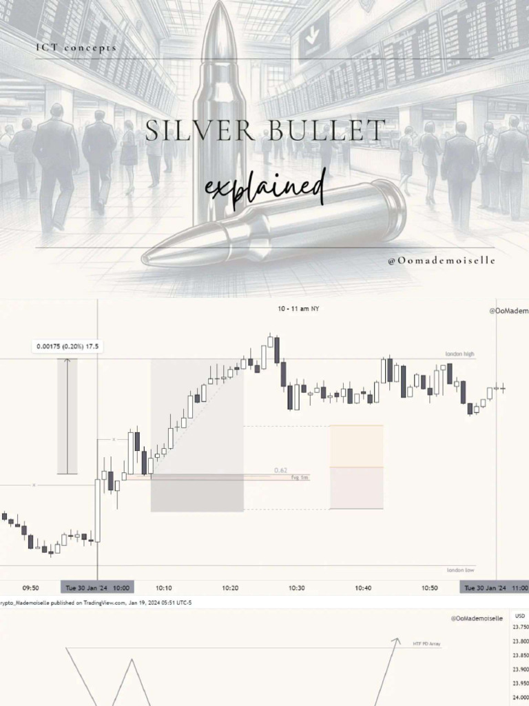 Ict Silver Bullet | PDF
