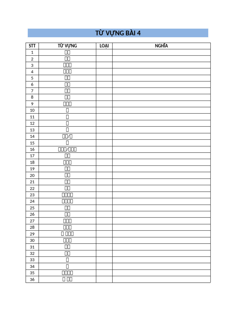 STT T V NG Lo I Nghĩa | PDF
