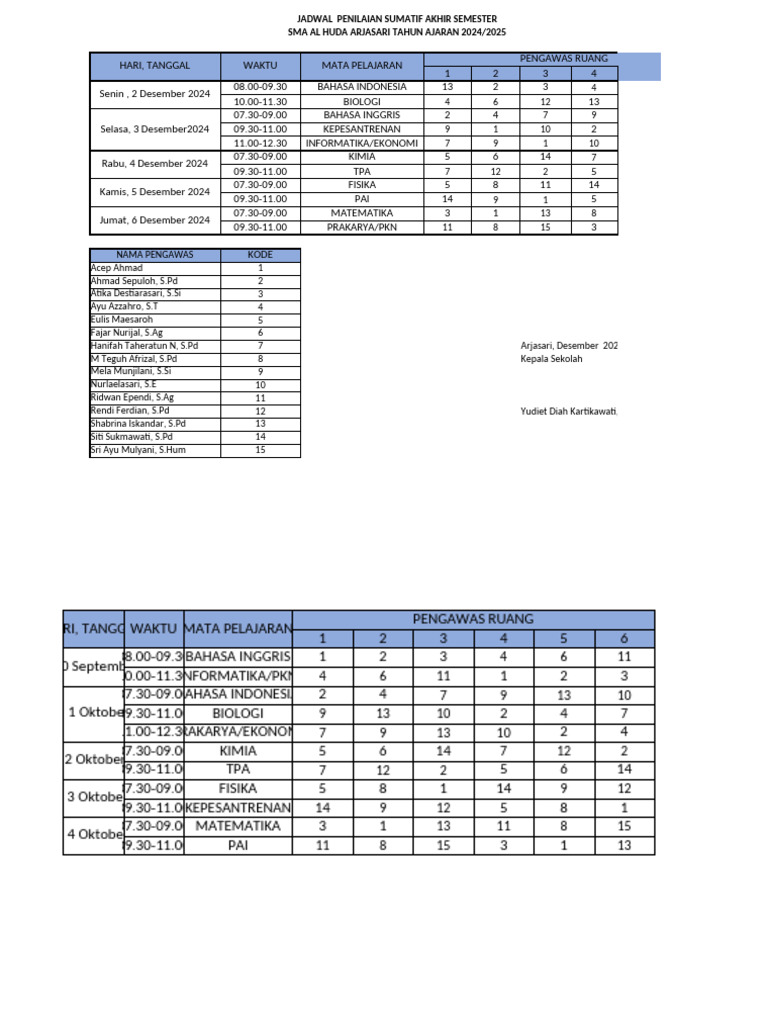 Jadwal Sas Ganjil 2024-2025 | PDF