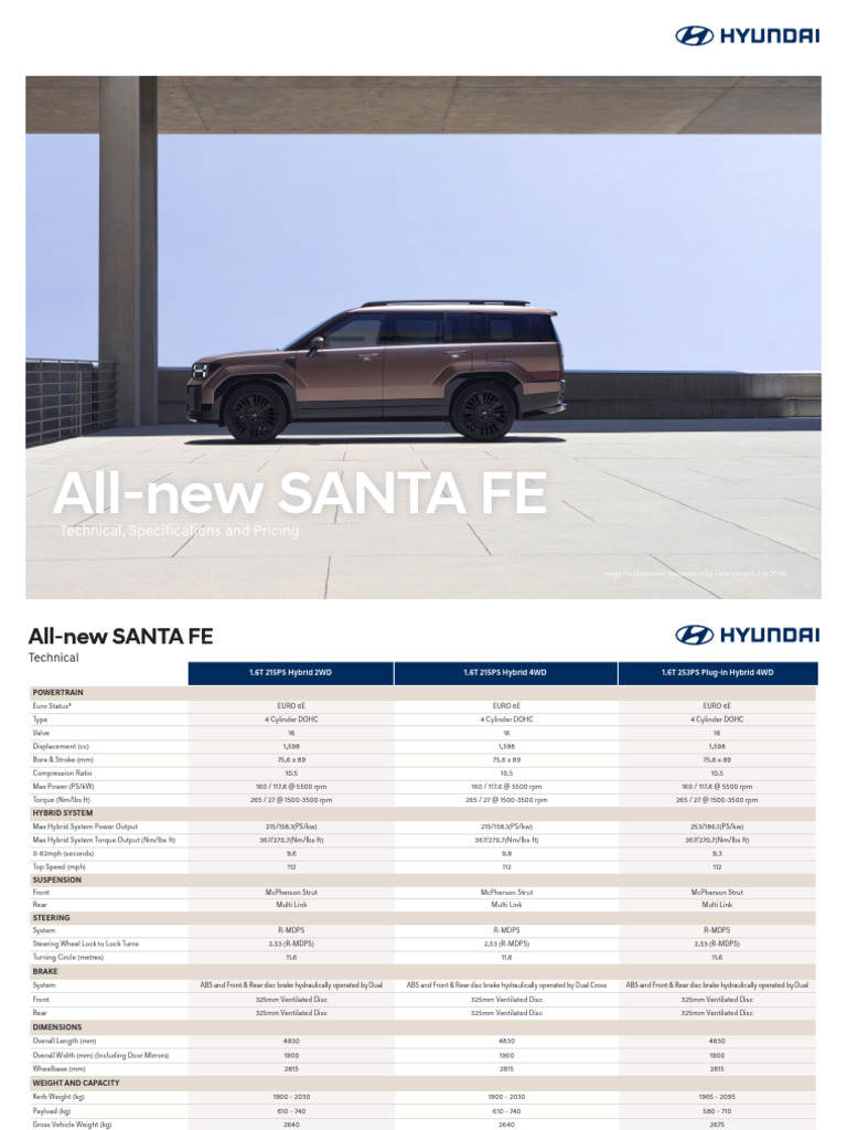 All New SANTA FE Tech and Specpdf | PDF | Anti Lock Braking System ...