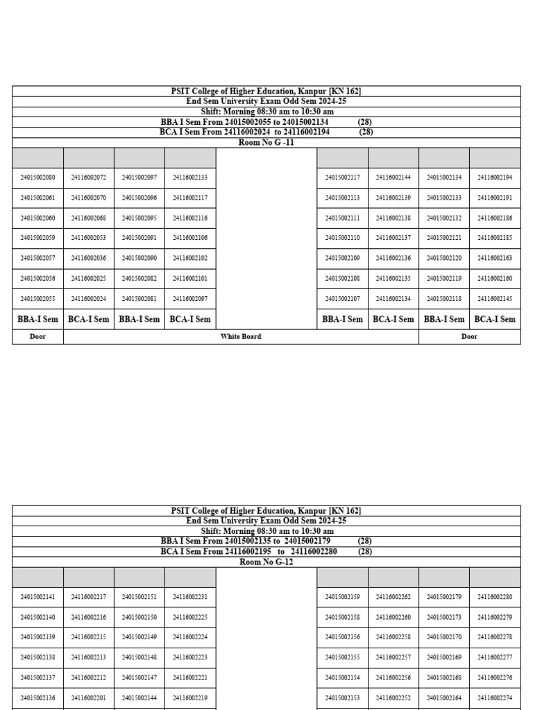 Seating Plan of BBA & BCA I Year Odd Sem 2024-25 | PDF