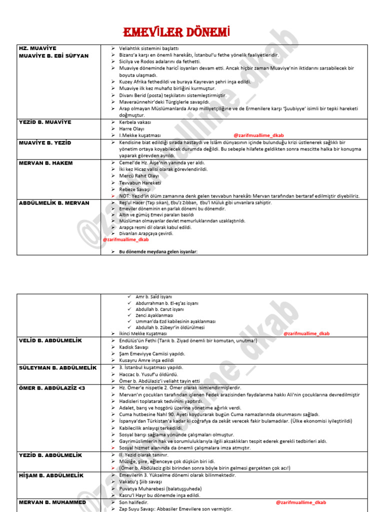Emeviler Dönemi | PDF