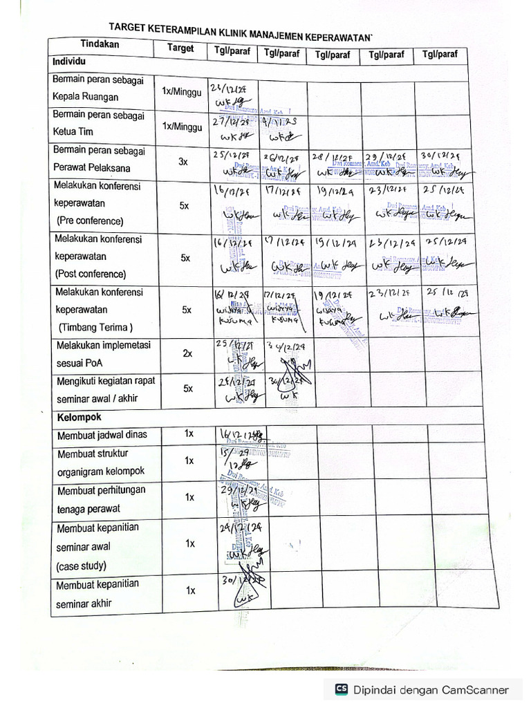 Capaian Target M. Jihan | PDF
